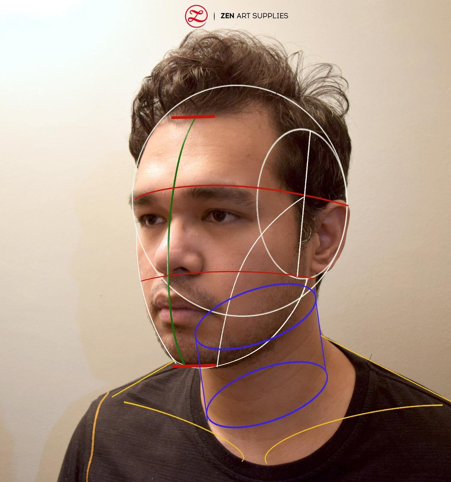 How To Draw 3/4 View Face: Step-by-step - Ulti