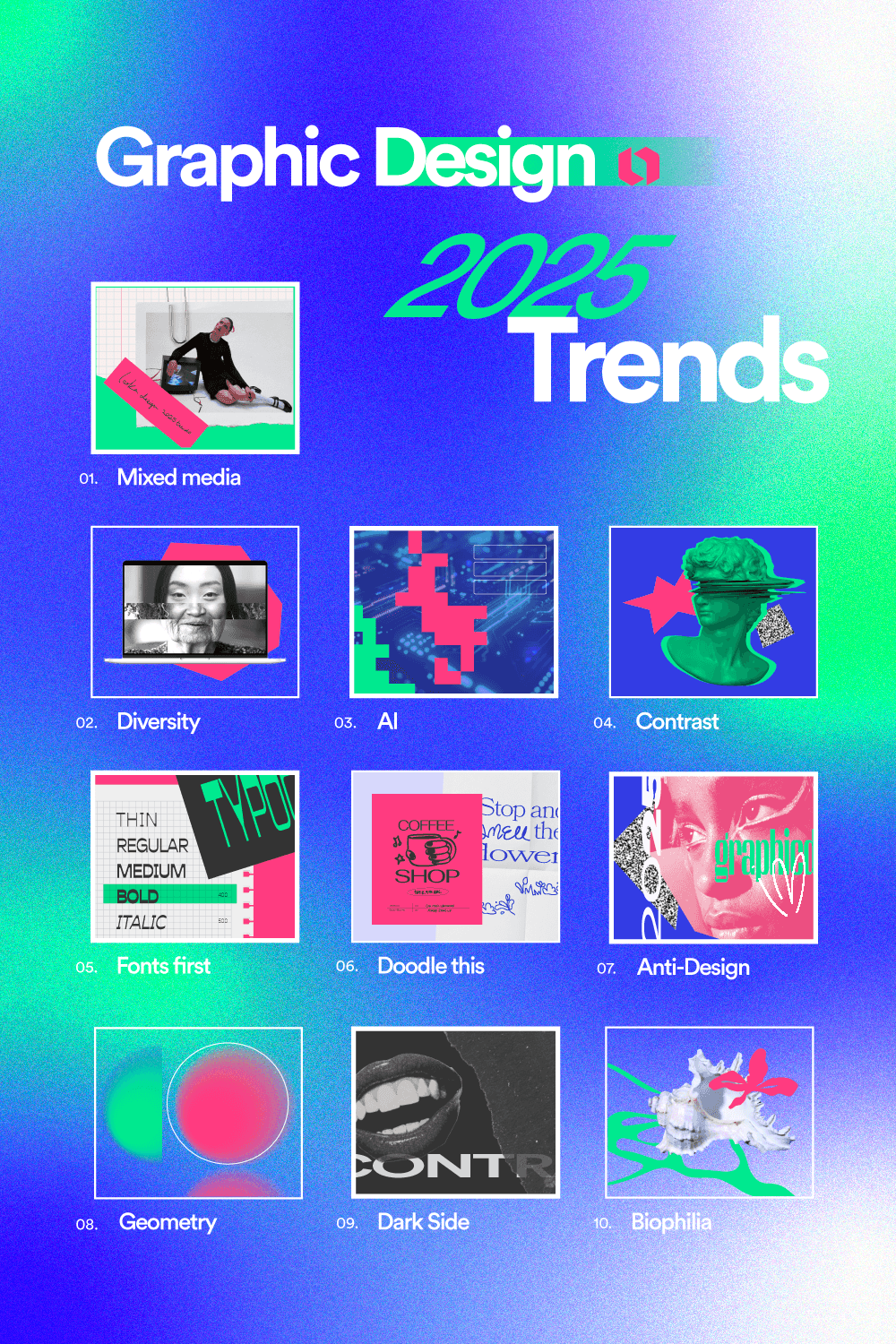 Top 10 Graphic Design Trends for Cutting Edge Design in 2025 - Ulti