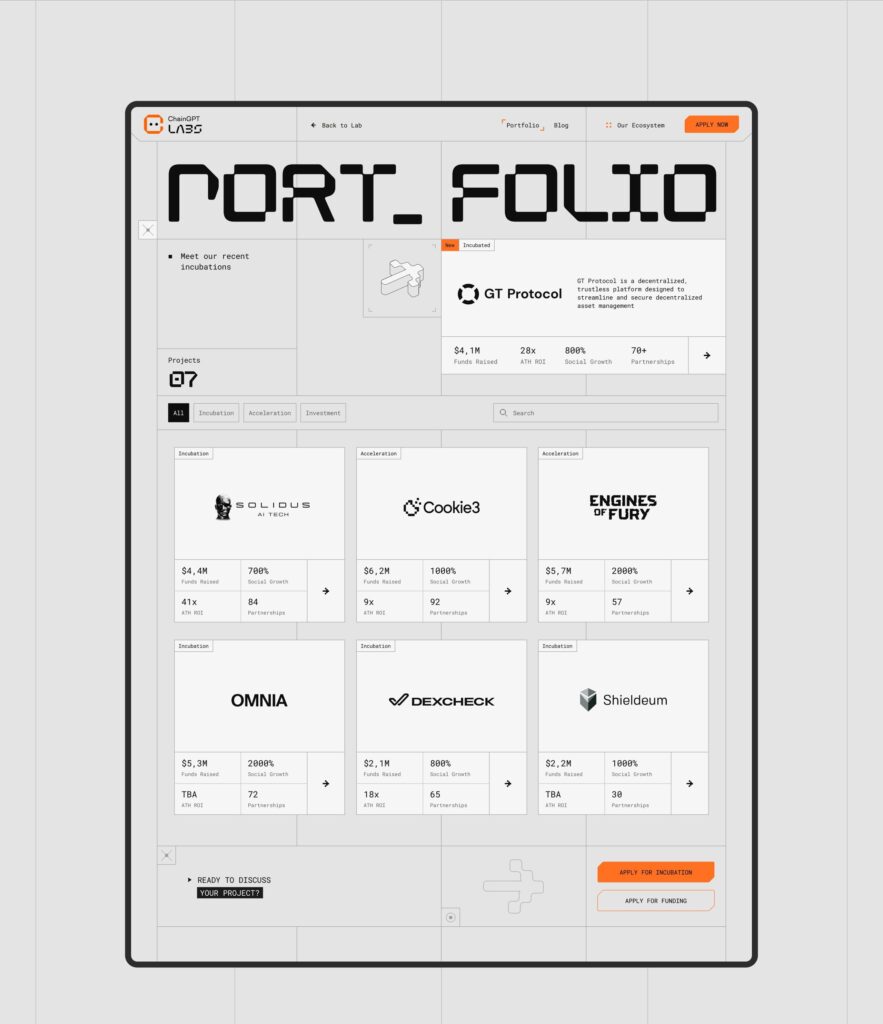 Web3: Template de Landing Page para Agências e Designers com ChainGPT ...